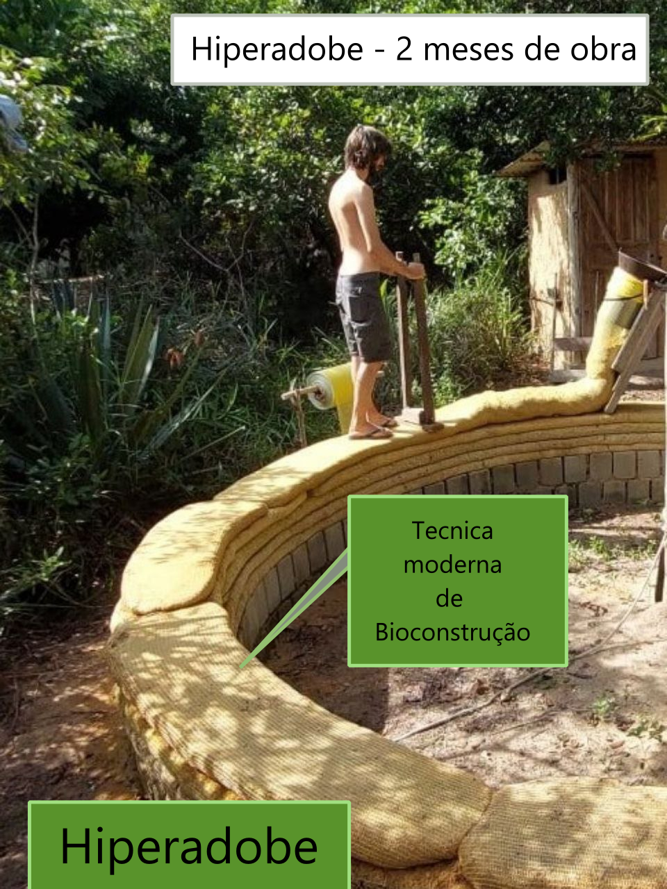 Hiperadobe – Bioconstrução | Anovafloresta – Permacultura ...